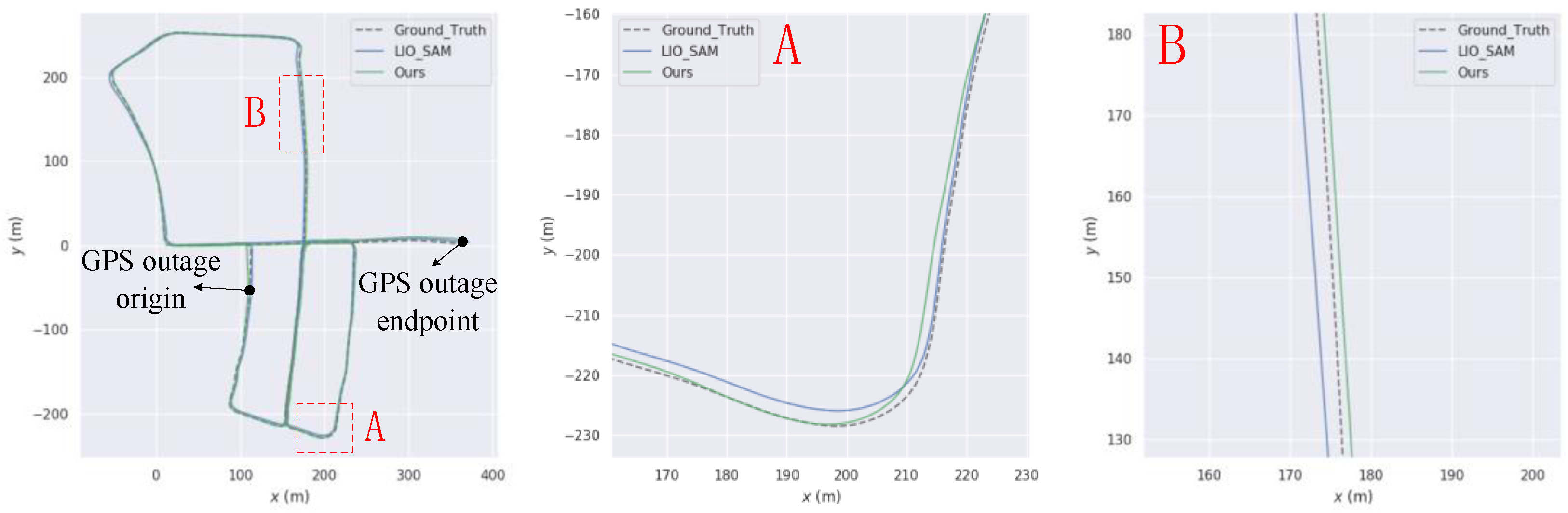 A Simultaneous Localization and Mapping System Using the Iterative Error State Kalman Filter ...