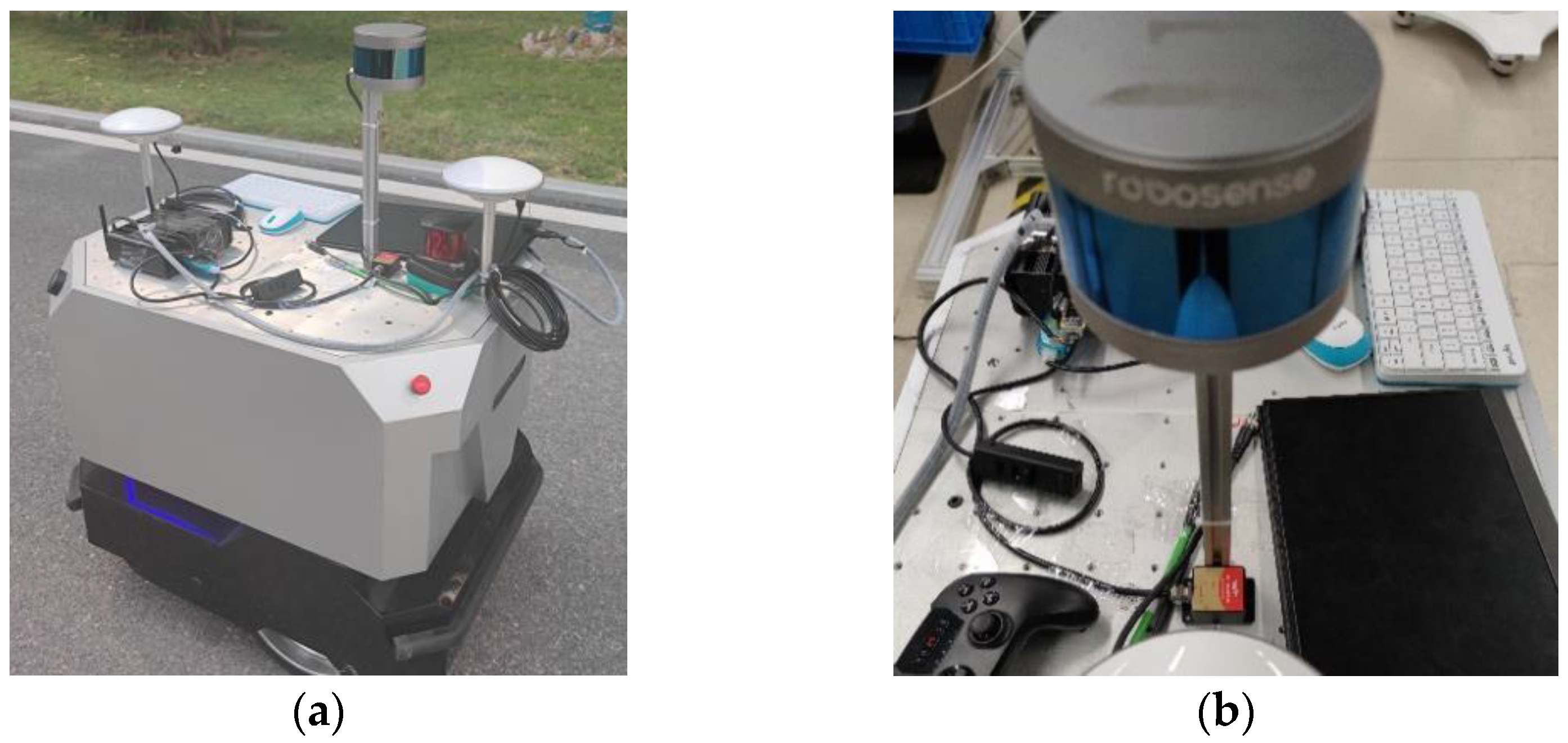 A Simultaneous Localization and Mapping System Using the Iterative Error State Kalman Filter ...