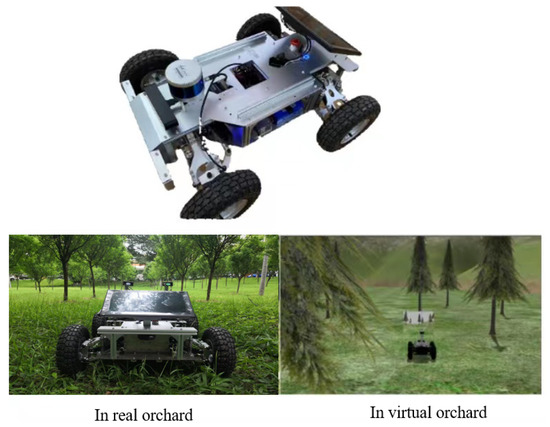 Real-Time Segmentation of Unstructured Environments by Combining Domain Generalization and ...