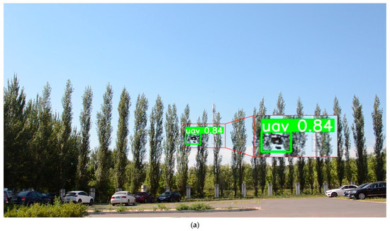 Enhancing UAV Detection in Surveillance Camera Videos through ...