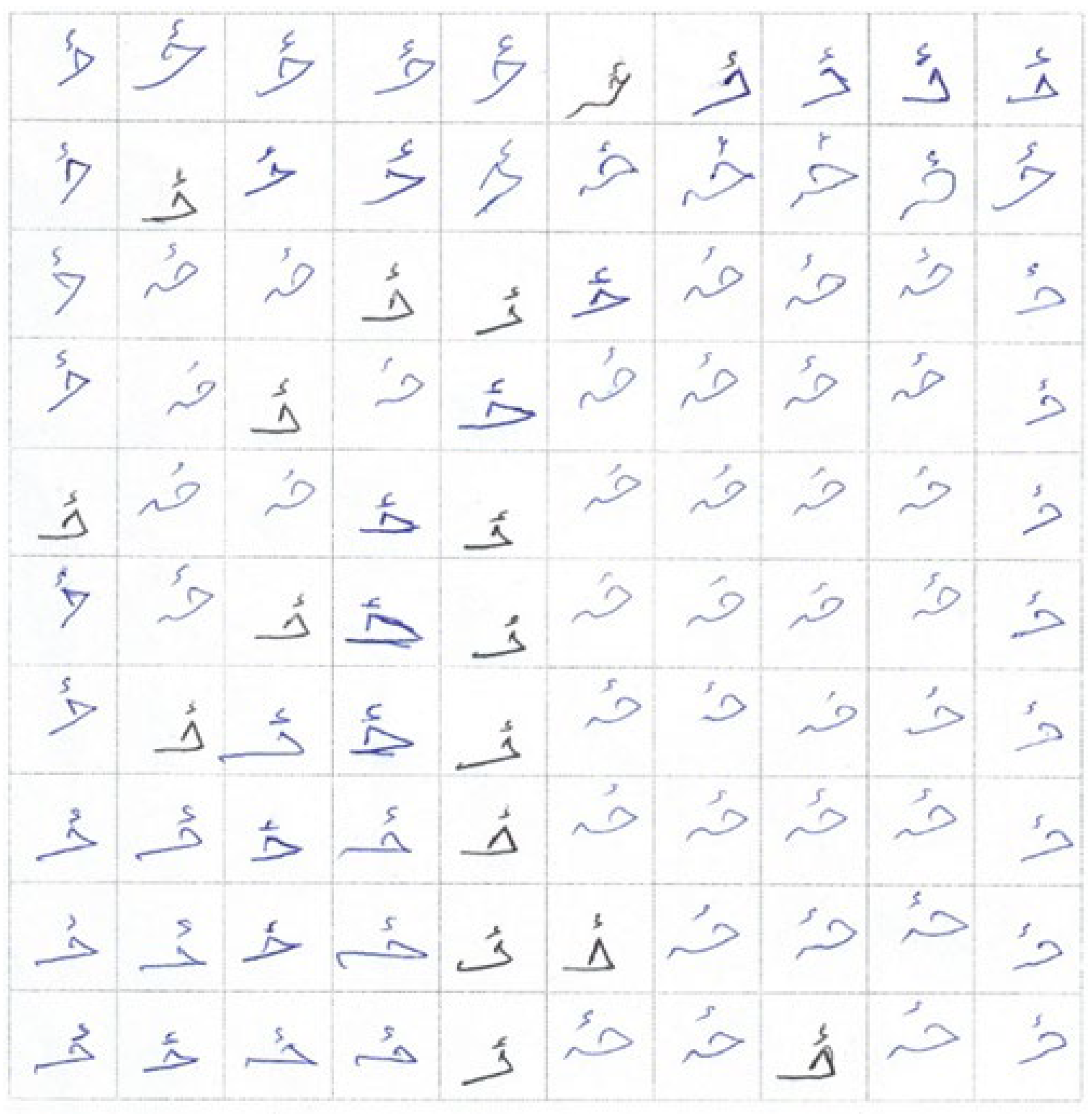 Pashto Handwritten Invariant Character Trajectory Prediction Using A Customized Deep Learning 
