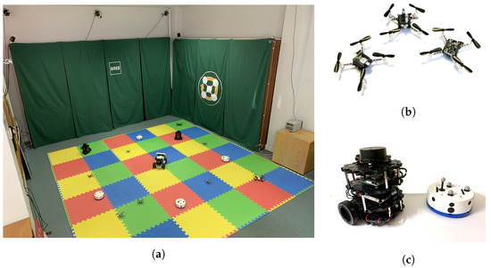 Scalability of Cyber-Physical Systems with Real and Virtual Robots in ROS 2