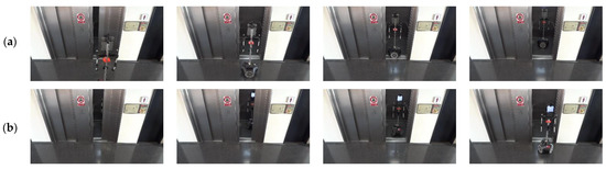 A Procedure for Taking a Remotely Controlled Elevator with an ...