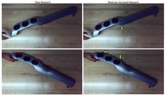 Deep Bayesian-Assisted Keypoint Detection for Pose Estimation in Assembly Automation