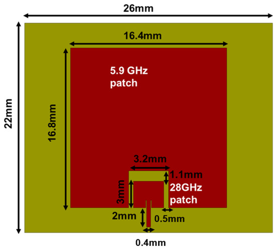 Modified U Slot Patch Antenna with Large Frequency Ratio for Vehicle-to ...