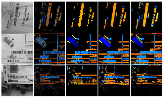 Sensors | Free Full-Text | An Encoder–Decoder Architecture within a Classical Signal-Processing ...