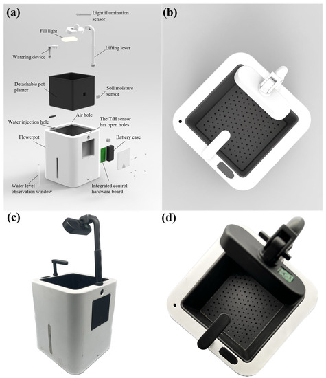 A Personalized and Smart Flowerpot Enabled by 3D Printing and Cloud ...