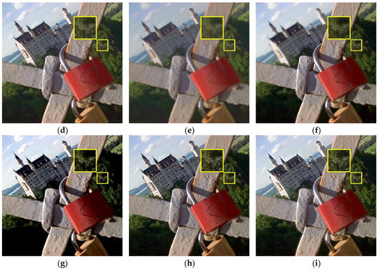 Multi-Focus Image Fusion via Distance-Weighted Regional Energy and Structure Tensor in NSCT Domain