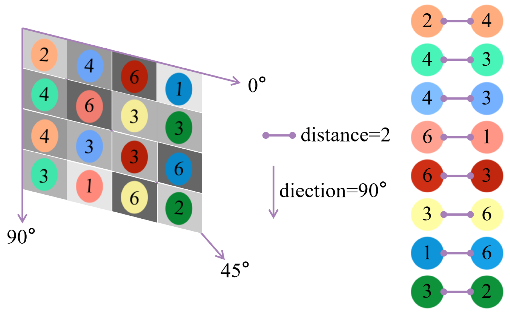 Sensors | Free Full-Text | A Model for Urban Environment Instance Segmentation with Data Fusion