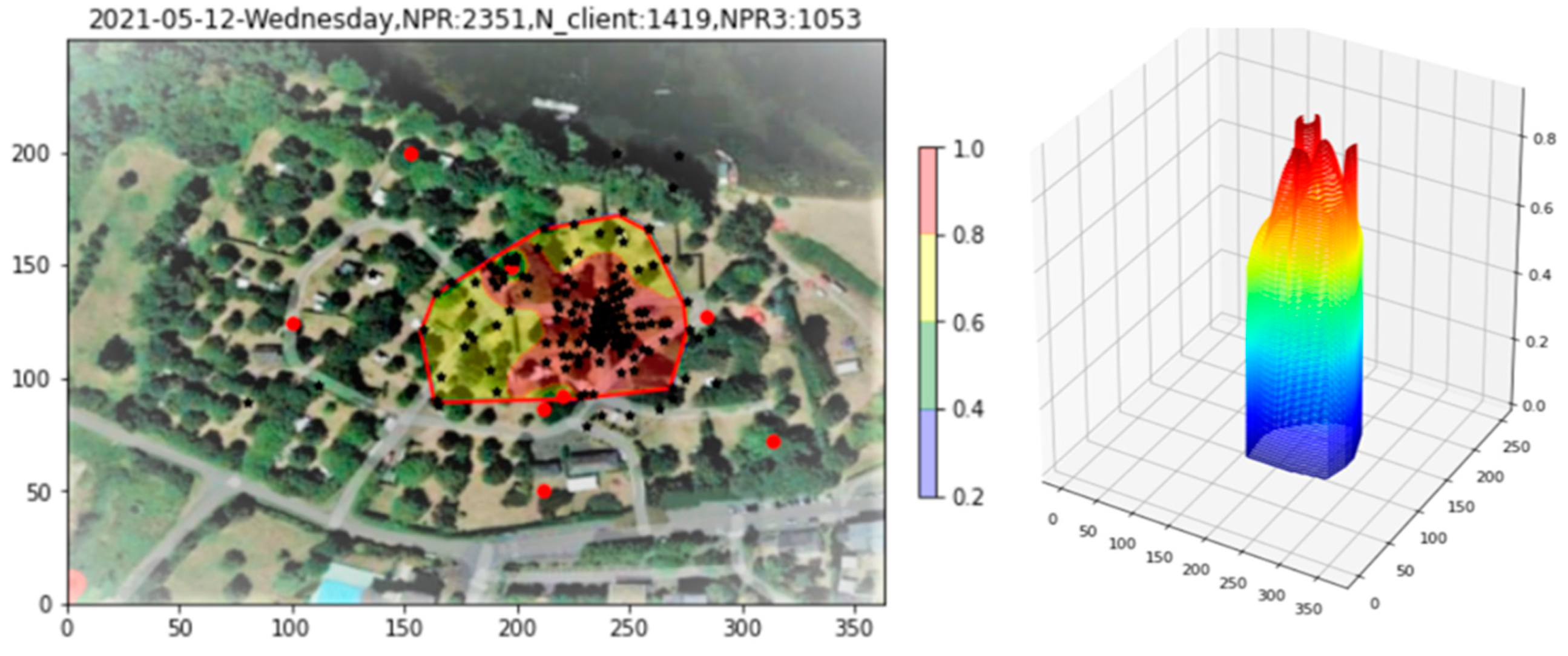 Tools for Ground-Truth-Free Passive Client Density Mapping in MAC ...