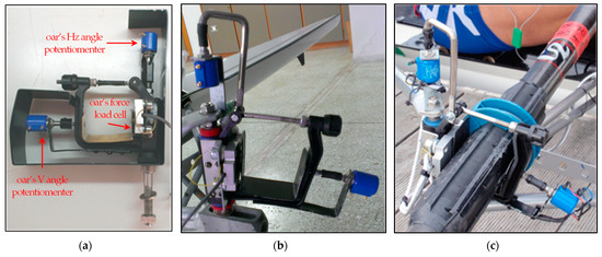 Sensors | Free Full-Text | A Rigorous and Integrated On-Water Monitoring System for Performance ...