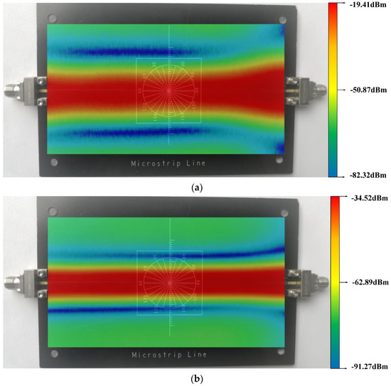 Design of Miniature Ultrawideband Active Magnetic Field Probe Using ...