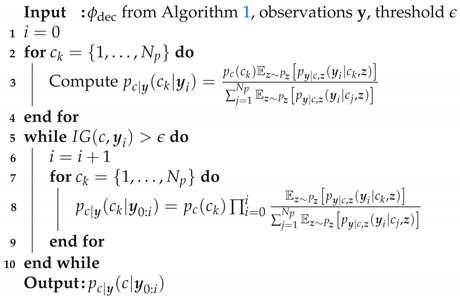 Sensors | Free Full-Text | A Probabilistic Digital Twin for Leak ...