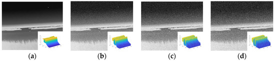 Infrared Image-Enhancement Algorithm for Weak Targets in Complex ...