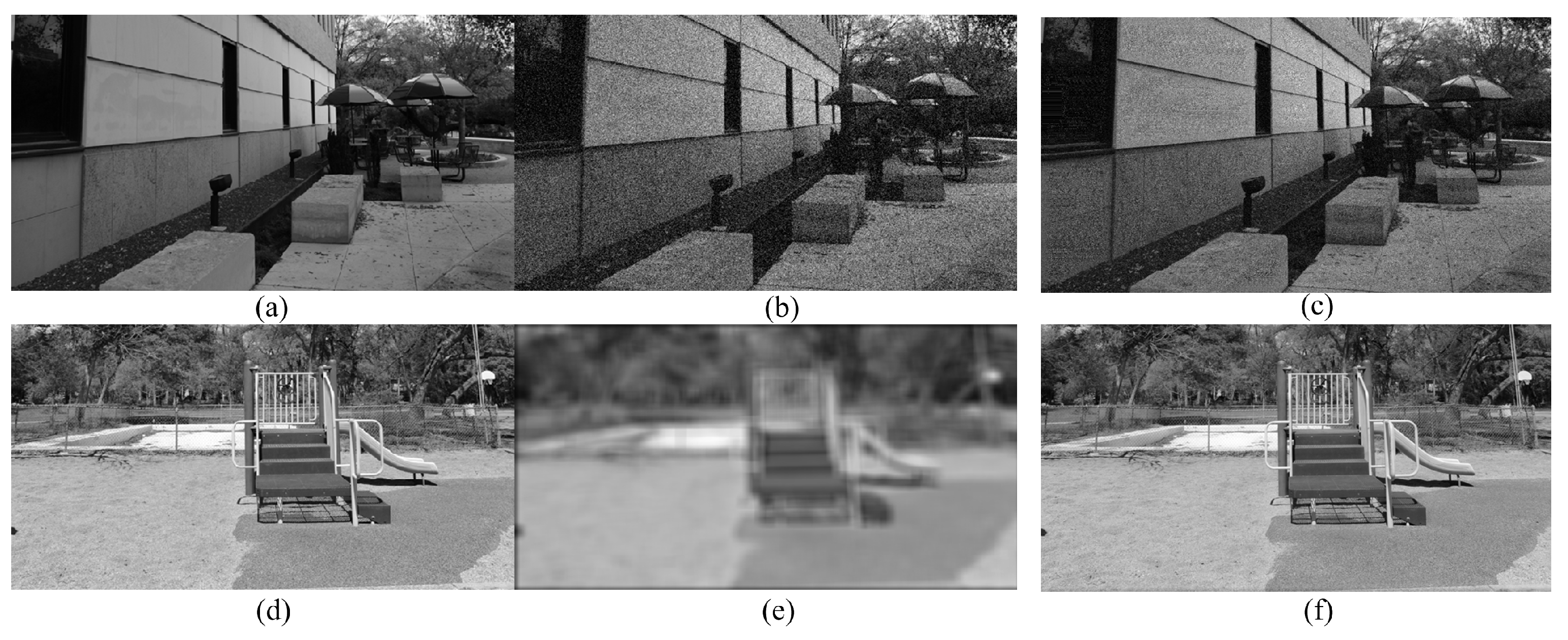 Sensors | Free Full-Text | A Novel No-Reference Quality Assessment Metric for Stereoscopic ...