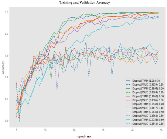 Automated Micro-Crack Detection within Photovoltaic Manufacturing ...