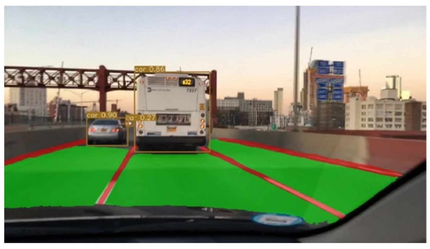 Research on Road Scene Understanding of Autonomous Vehicles Based on ...