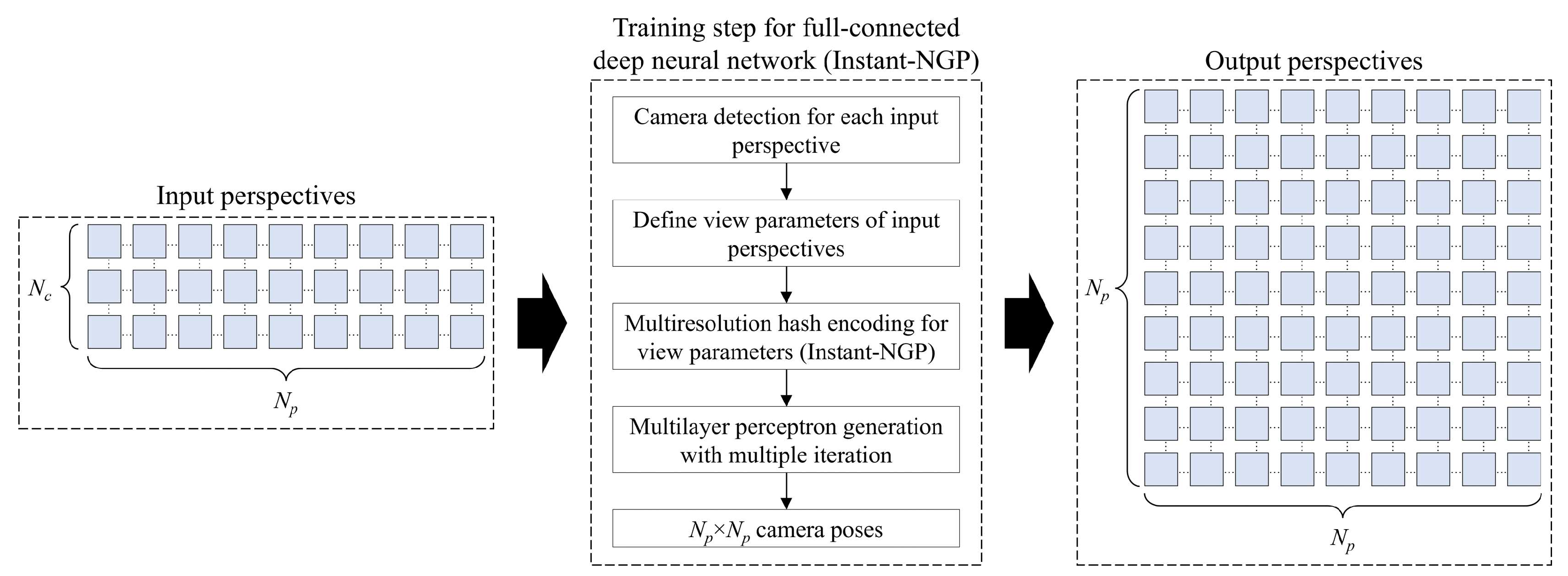 Comprehensive High-Quality Three-Dimensional Display System Based on a ...