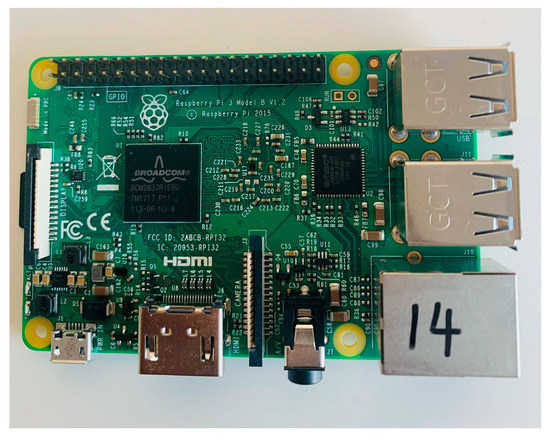 Evaluation of Correlation between Temperature of IoT Microcontroller ...