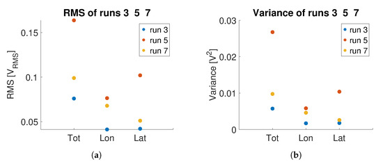 Frustrated Total Internal Reflection Measurement System for Pilot ...