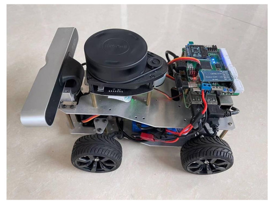Wi-Fi-Based Indoor Localization and Navigation: A Robot-Aided Hybrid ...