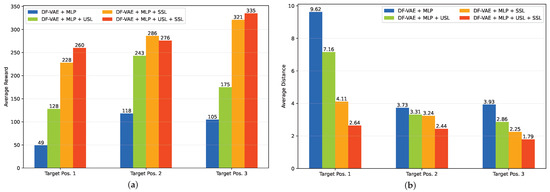 Wi-Fi-Based Indoor Localization and Navigation: A Robot-Aided Hybrid ...