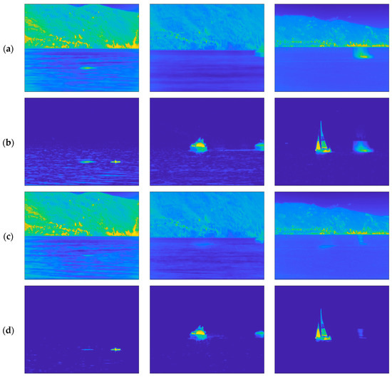 Saliency-Aided Online RPCA for Moving Target Detection in Infrared Maritime Scenarios