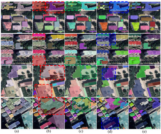 AGDF-Net: Attention-Gated and Direction-Field-Optimized Building Instance Extraction Network