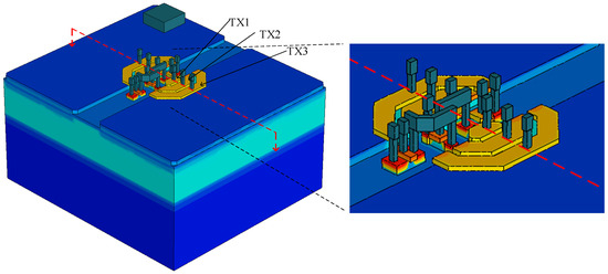 Design and Characterization of a Burst Mode 20 Mfps Low Noise CMOS ...