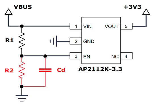 Monitoring the Air Quality in an HVAC System via an Energy Harvesting ...