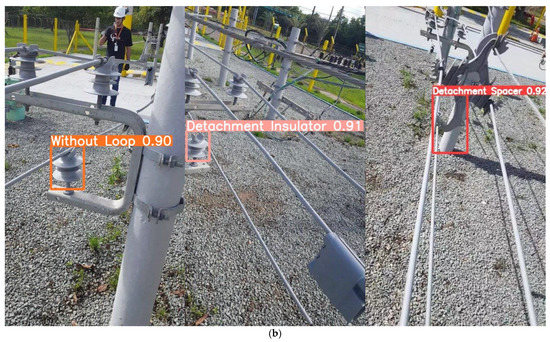Fault Detection in Power Distribution Networks Based on Comprehensive-YOLOv5