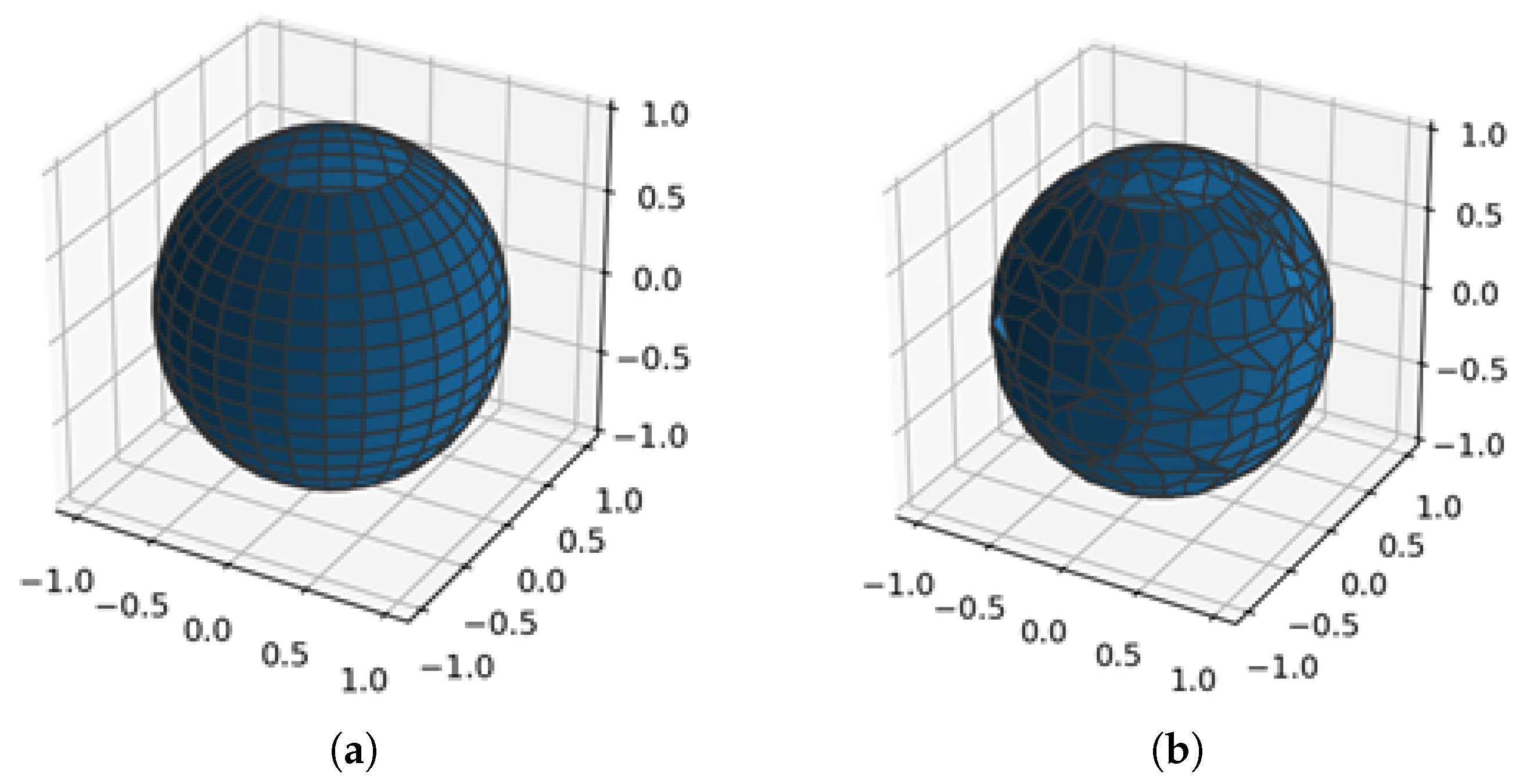 Accelerated Ray Launching Method for Efficient Field Coverage Studies ...