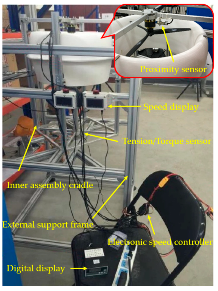Experimental Investigation on Hover Performance of a Ducted Coaxial ...