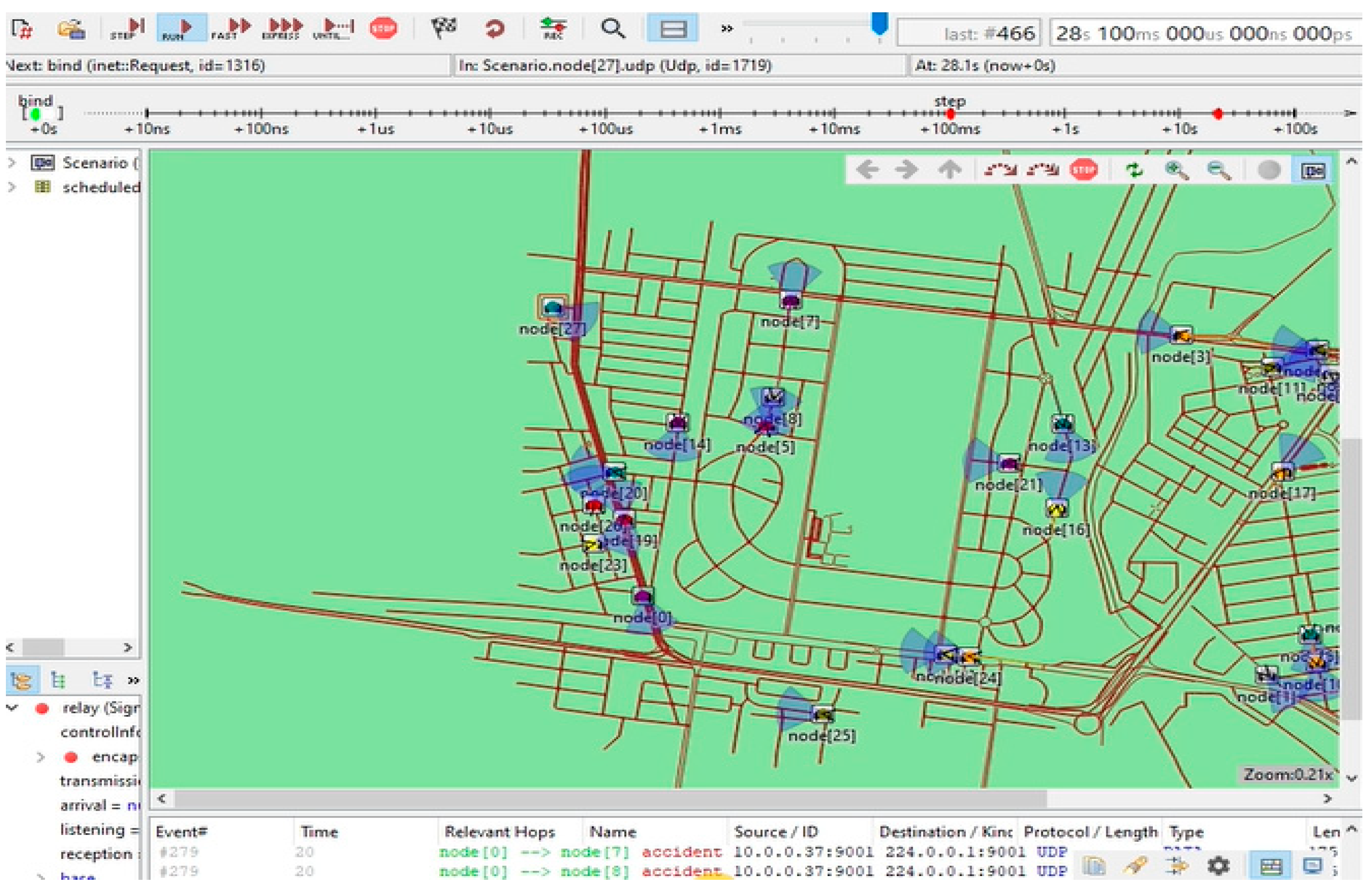 Sensors | Free Full-Text | Intelligent Traffic Model for Unmanned Ground Vehicles Based on DSDV ...