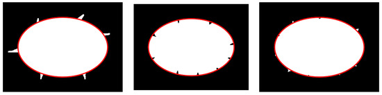 A Method for Measuring Parameters of Defective Ellipse Based on Vision