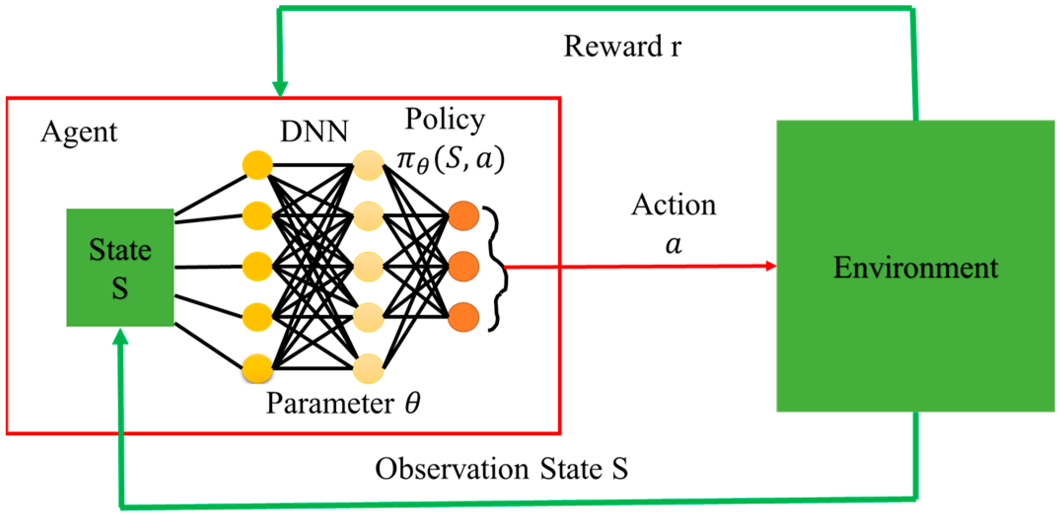 Mobility-Aware Resource Allocation in IoRT Network for Post-Disaster Communications with ...