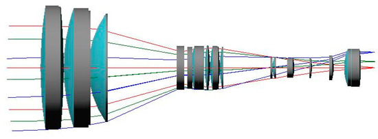 Near-Space Wide-Area and High-Resolution Imaging System Design and ...