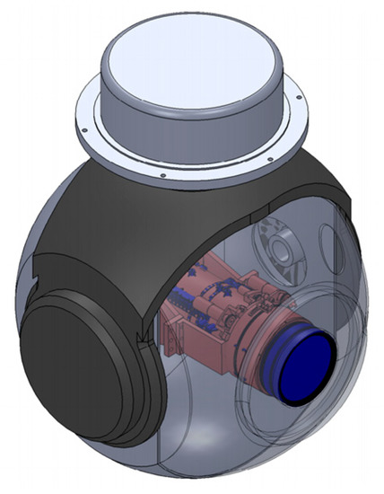 Near-Space Wide-Area and High-Resolution Imaging System Design and ...