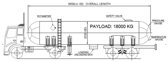 AI-Enabled IoT Framework for Leakage Detection and Its Consequence ...