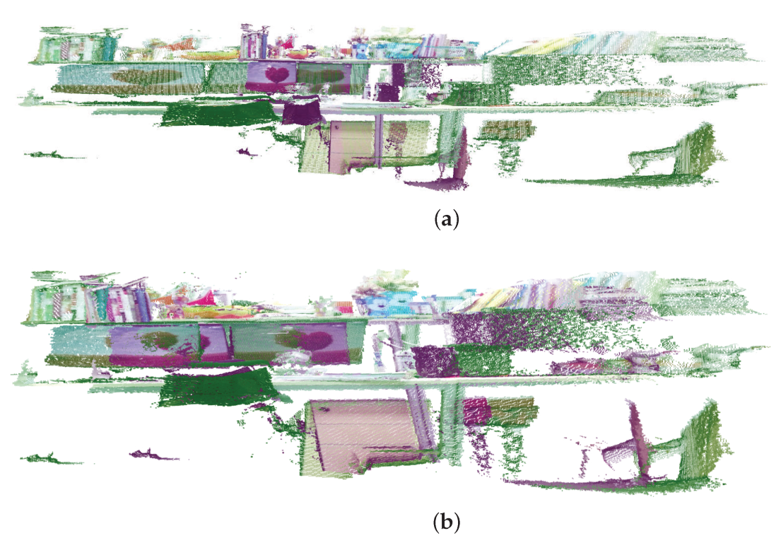 Affine Iterative Closest Point Algorithm Based on Color Information and ...