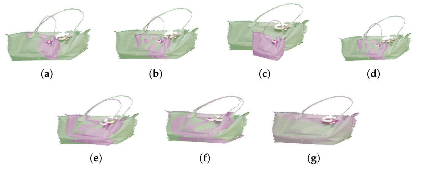 Affine Iterative Closest Point Algorithm Based on Color Information and Correntropy for Precise ...