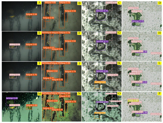 A New Target Detection Method of Ferrography Wear Particle Images Based ...