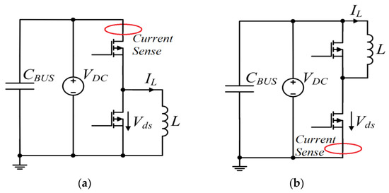 Sensors | Free Full-Text | Current Sensor Integration Issues with Wide ...