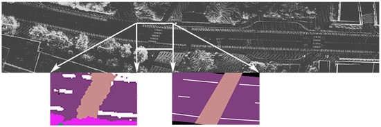 Sensors | Free Full-Text | Probabilistic Semantic Mapping for Autonomous Driving in Urban ...