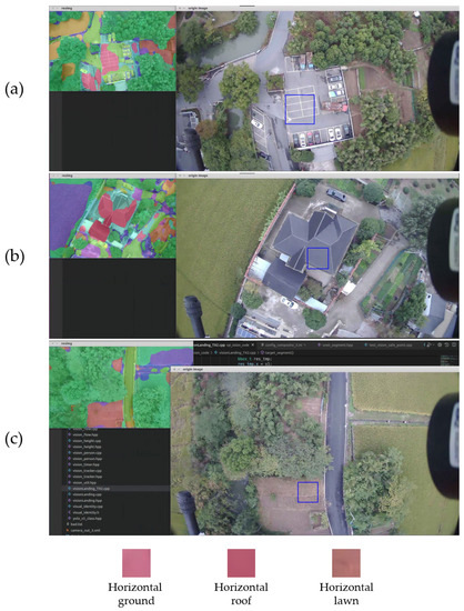 A Real-Time Semantic Segmentation Method Based on STDC-CT for Recognizing UAV Emergency Landing ...