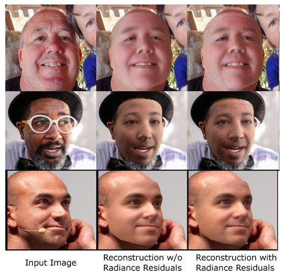 TED-Face: Texture-Enhanced Deep Face Reconstruction in the Wild