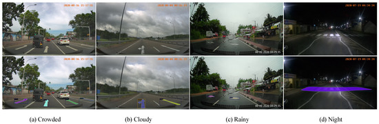Sensors | Free Full-Text | Road Traffic Sign Detection Method Based on RTS R-CNN Instance ...