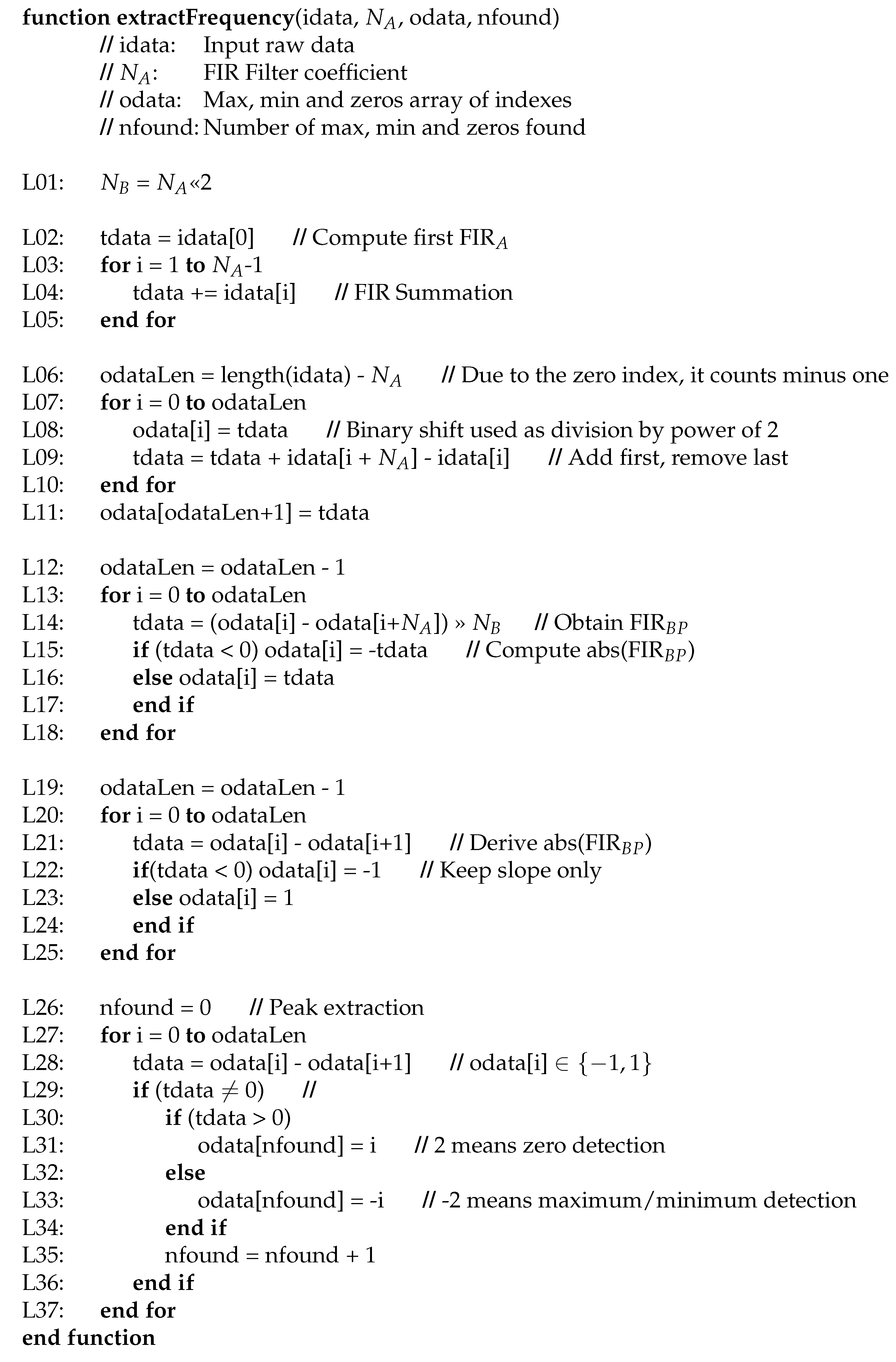 Integer Arithmetic Algorithm for Fundamental Frequency Identification of Oceanic Currents