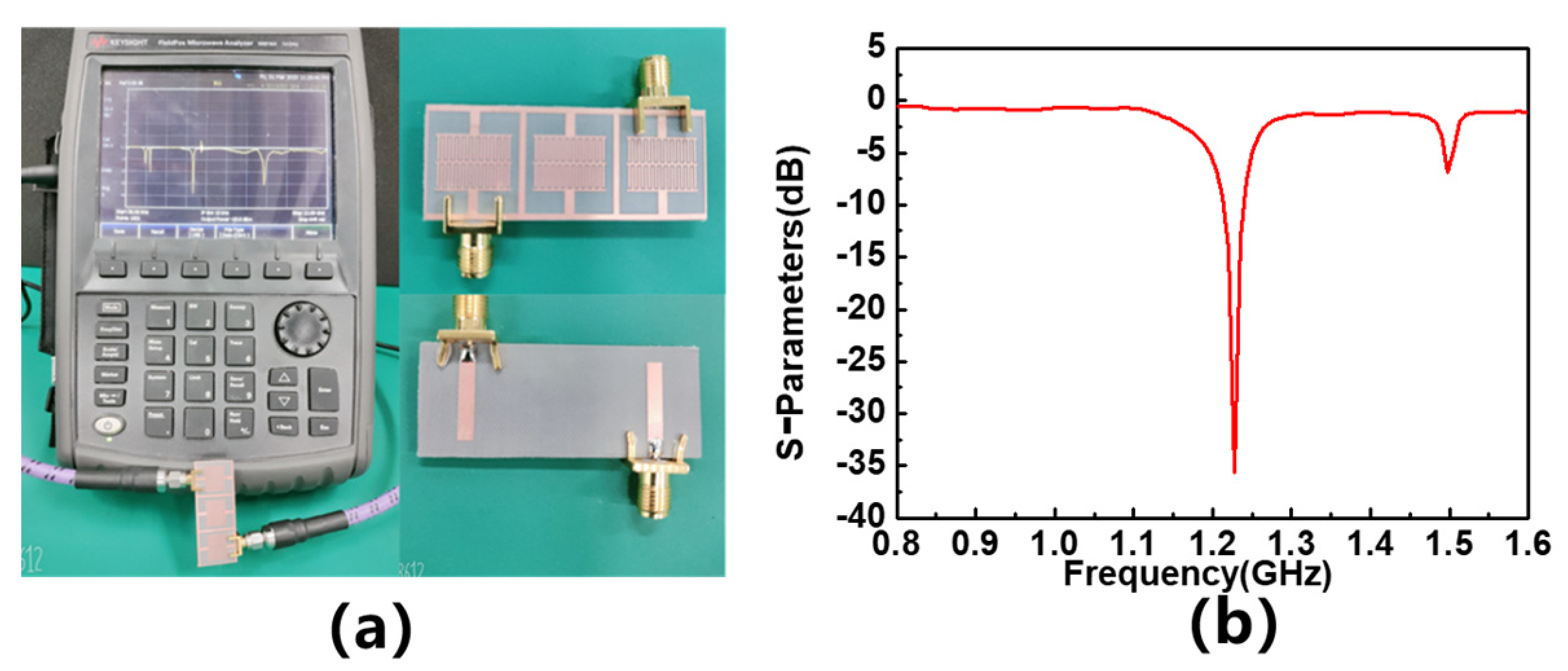 An Interdigital Microwave Sensor Based on Differential Structure for ...