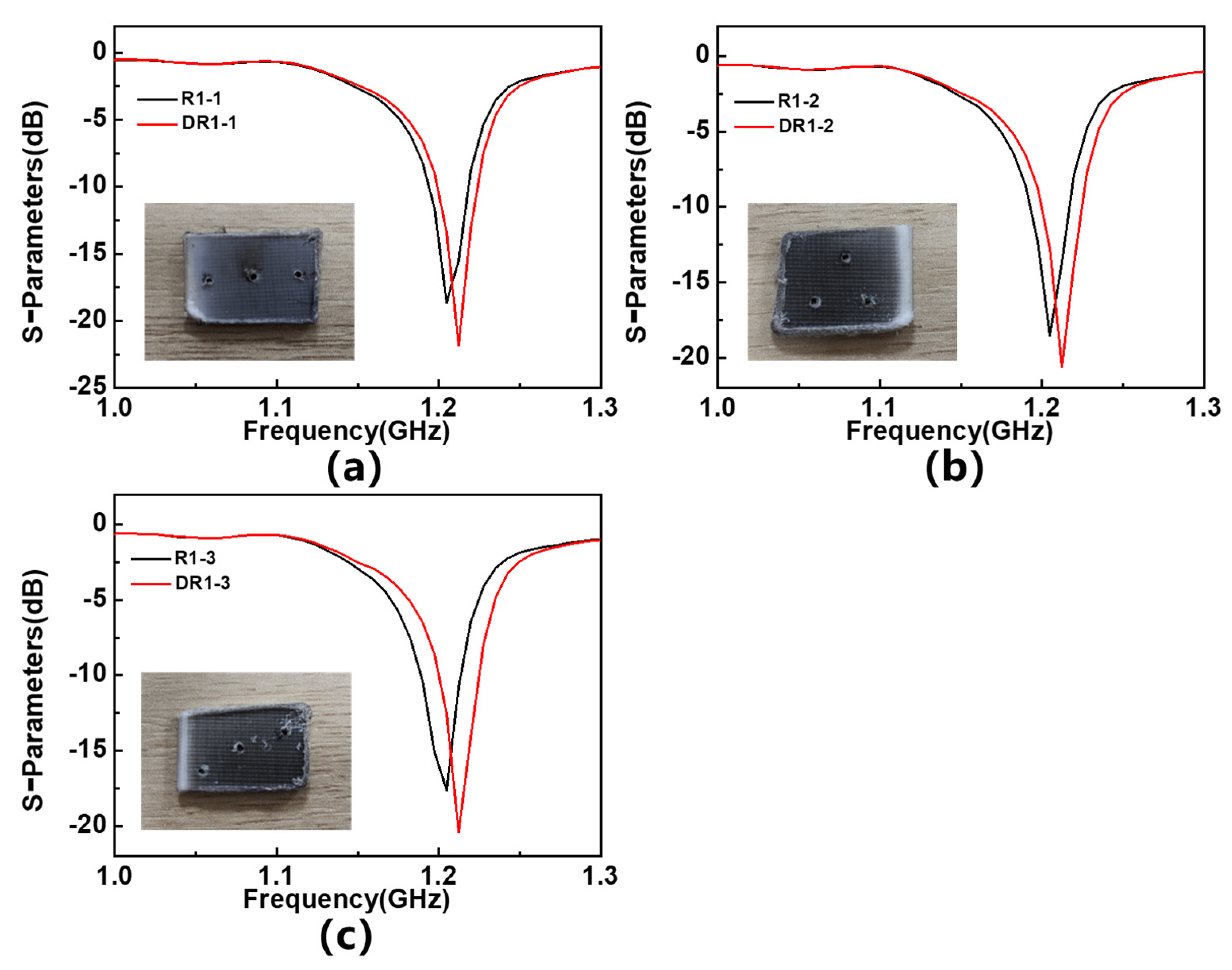 An Interdigital Microwave Sensor Based on Differential Structure for ...
